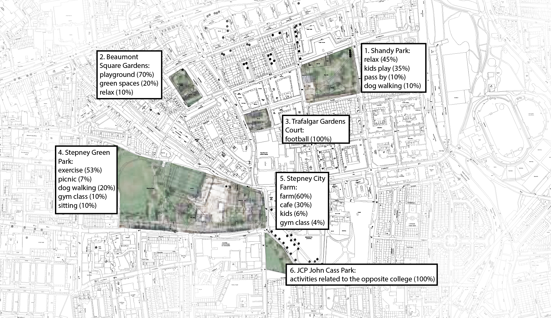 Place-making strategies to achieve green justice in diverse ...
